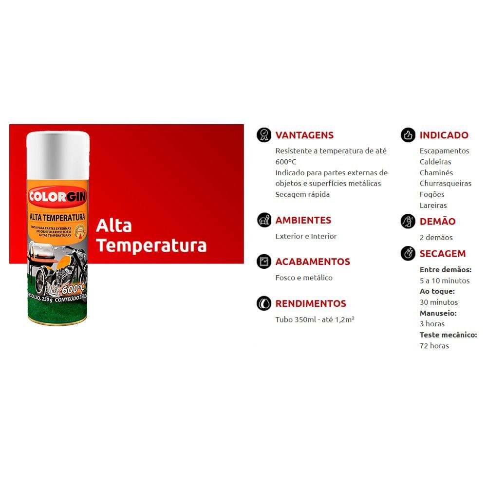 Tinta Spray Colorgin Alta Temperatura 350ml 5724 Branco (MP)