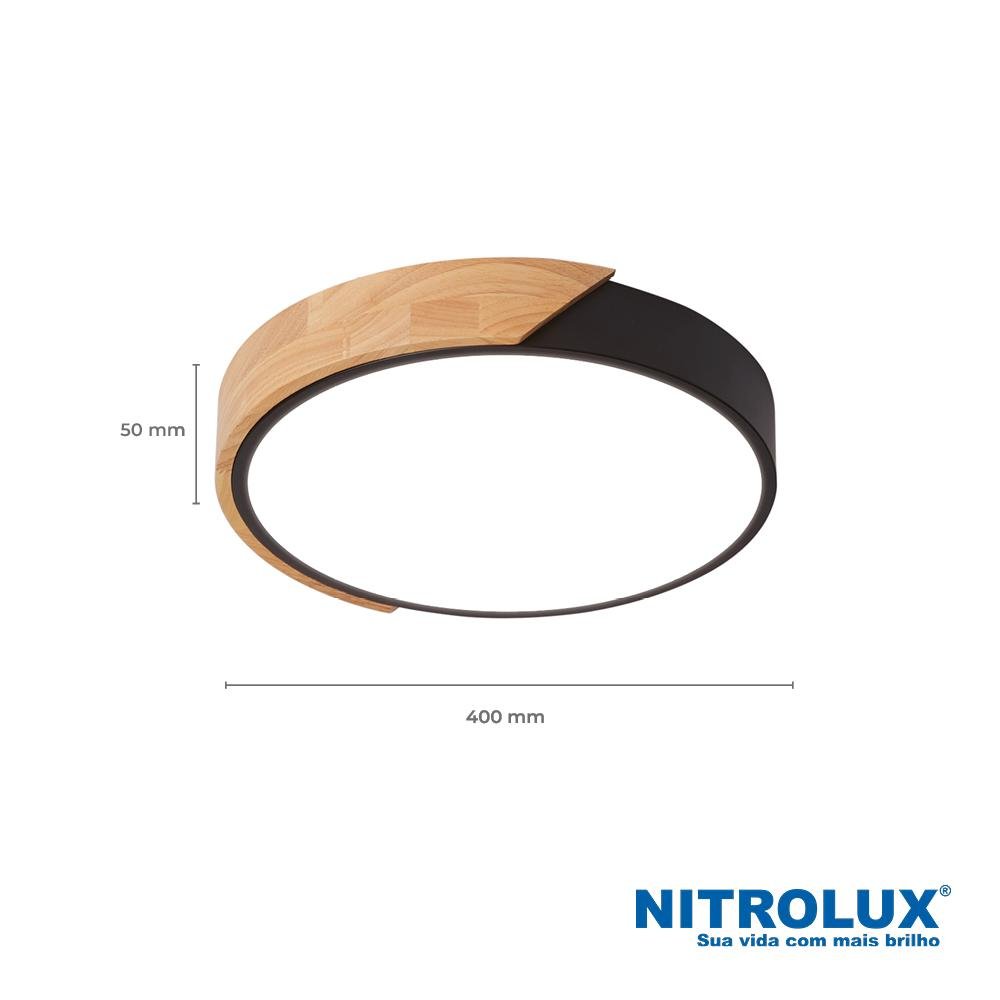 Luminária Led 3 Em 1 De Sobrepor Nitrolux 25W Bivolt Psr-001P (MP)