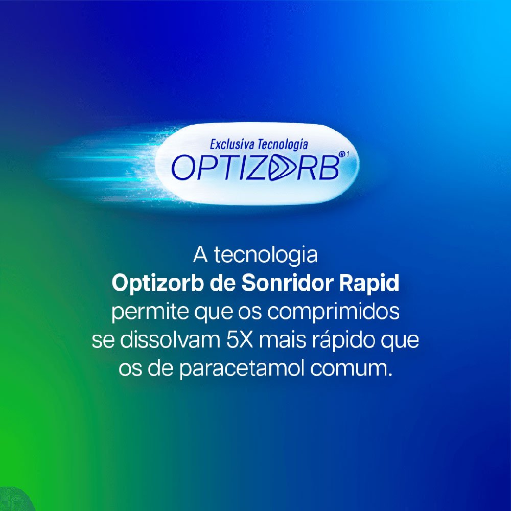 Sonridor Rapid Paracetamol 500mg 4 Comprimidos Haleon